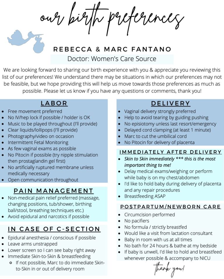 Our Birth Story Tips For Writing A Birth Plan Sunseeking In Style Our Birth Story Tips For Writing A Birth Plan Sunseeking In Style