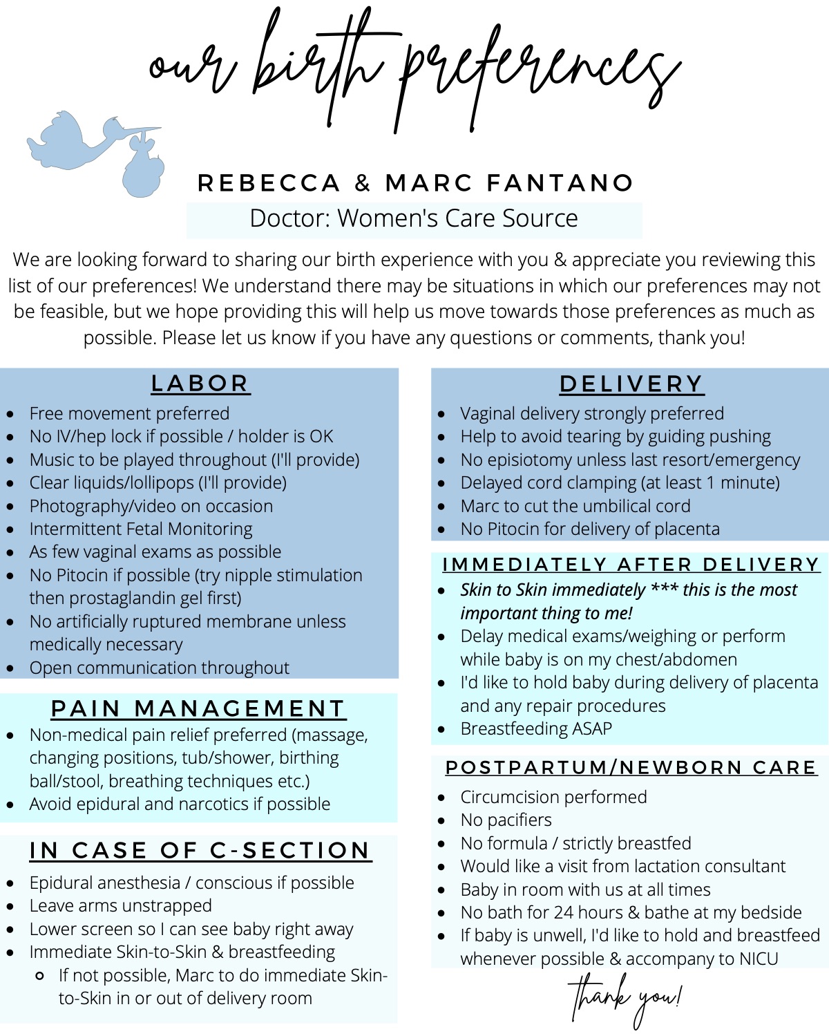 Our Birth Story Tips For Writing A Birth Plan Sunseeking In Style Our Birth Story Tips For Writing A Birth Plan Sunseeking In Style